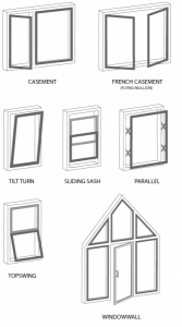 Top 60 Amazing Window Design Ideas | WB Systech